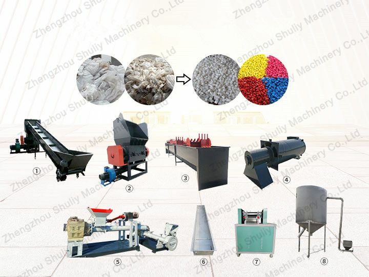 Plastic Granulating Line for PP LDPE HDPE Recycling